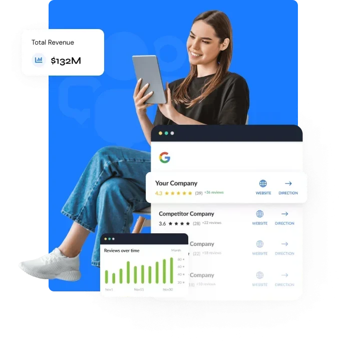 digital marketing services - Zigweb